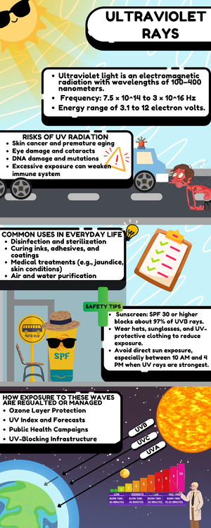 S-Science-10 Q3 Mod4 Protein-Synthesis ver3 - 10 Science Quarter 3 ...