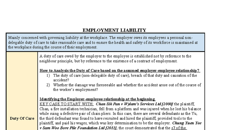 Tort Law Overview: Employment Liability & Duty of Care Analysis - Studocu