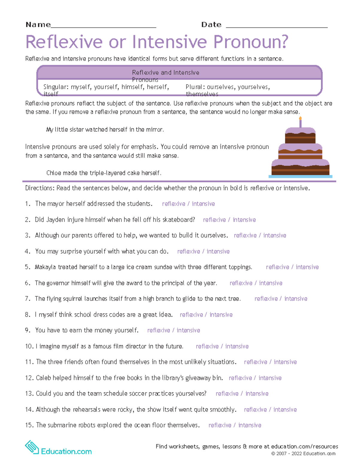 Reflexive or intensive pronoun - Reflexive and Intensive Pronouns ...