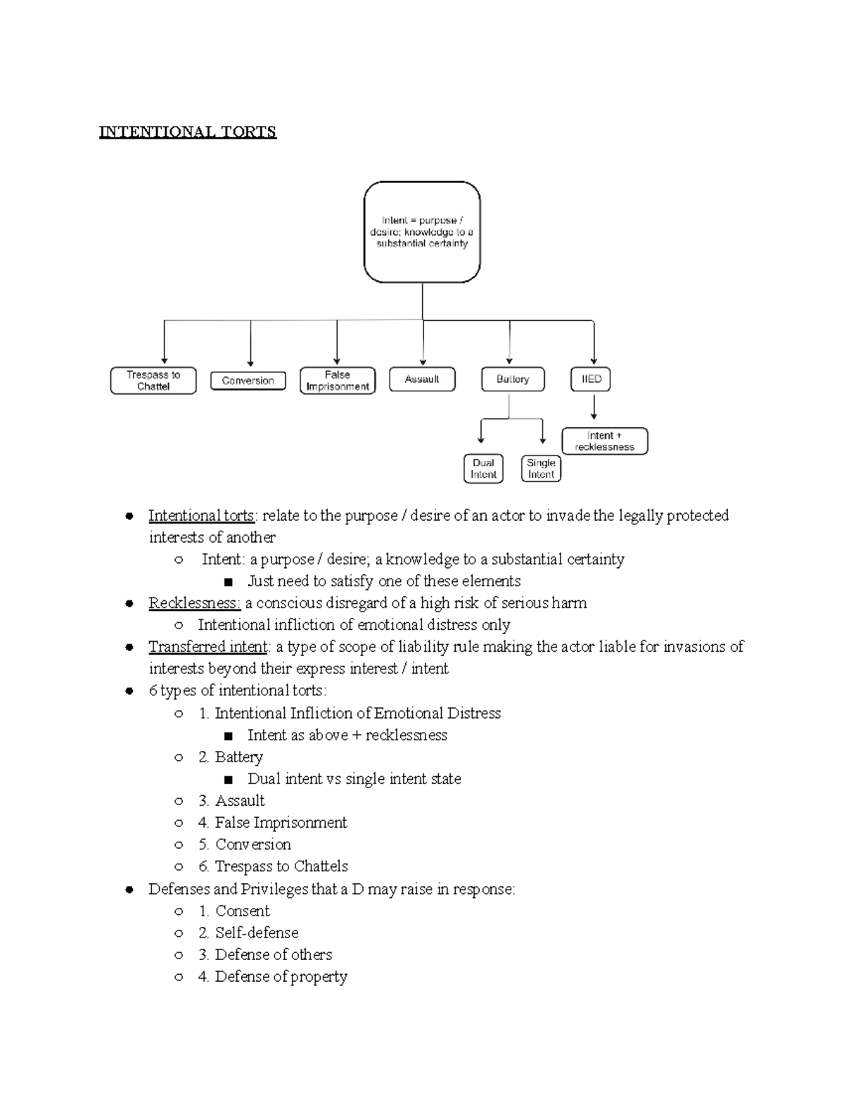 Intentional Torts - Intentional Infliction of Emotional Distress Intent ...