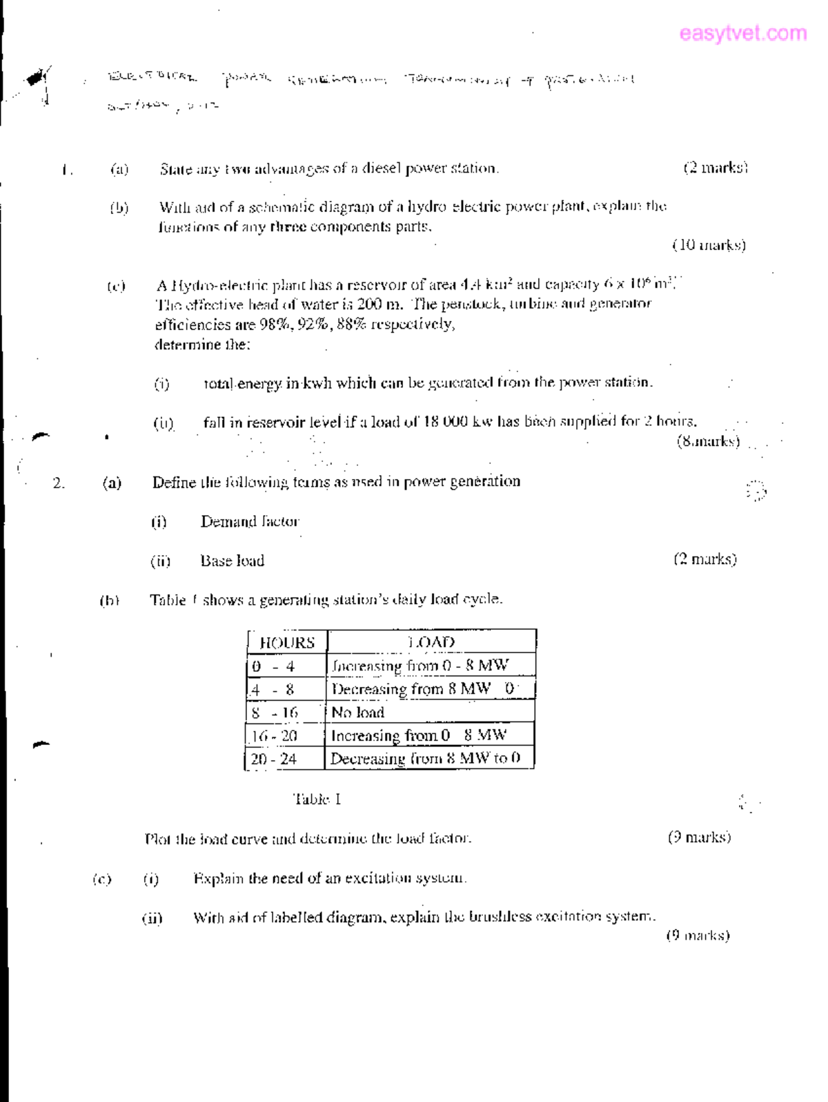 Easytvet 2012 KNEC Past Paper: Electrical Power Generation & Protection ...