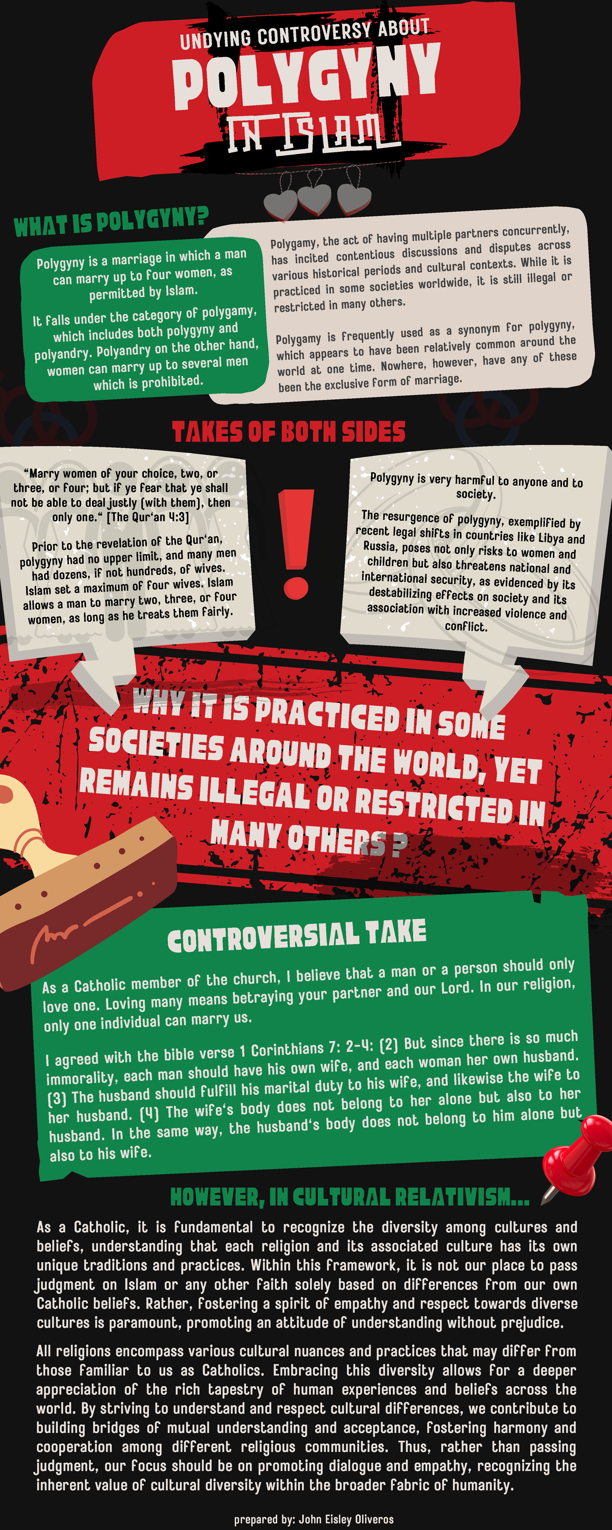 Oliveros - Polygyny Infographic - WHY it is practiced in some societies ...