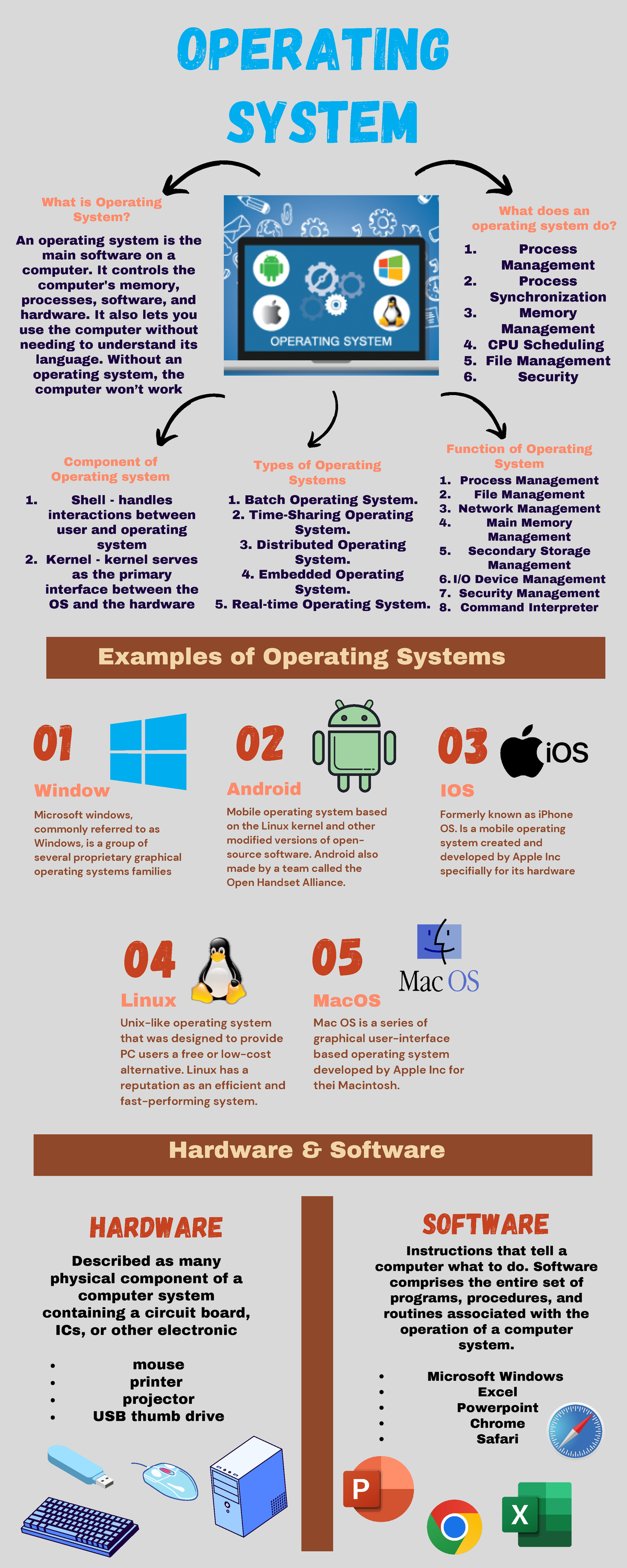 Mgt334 Chapter 1 - Operating System Overview and Key Concepts - Studocu