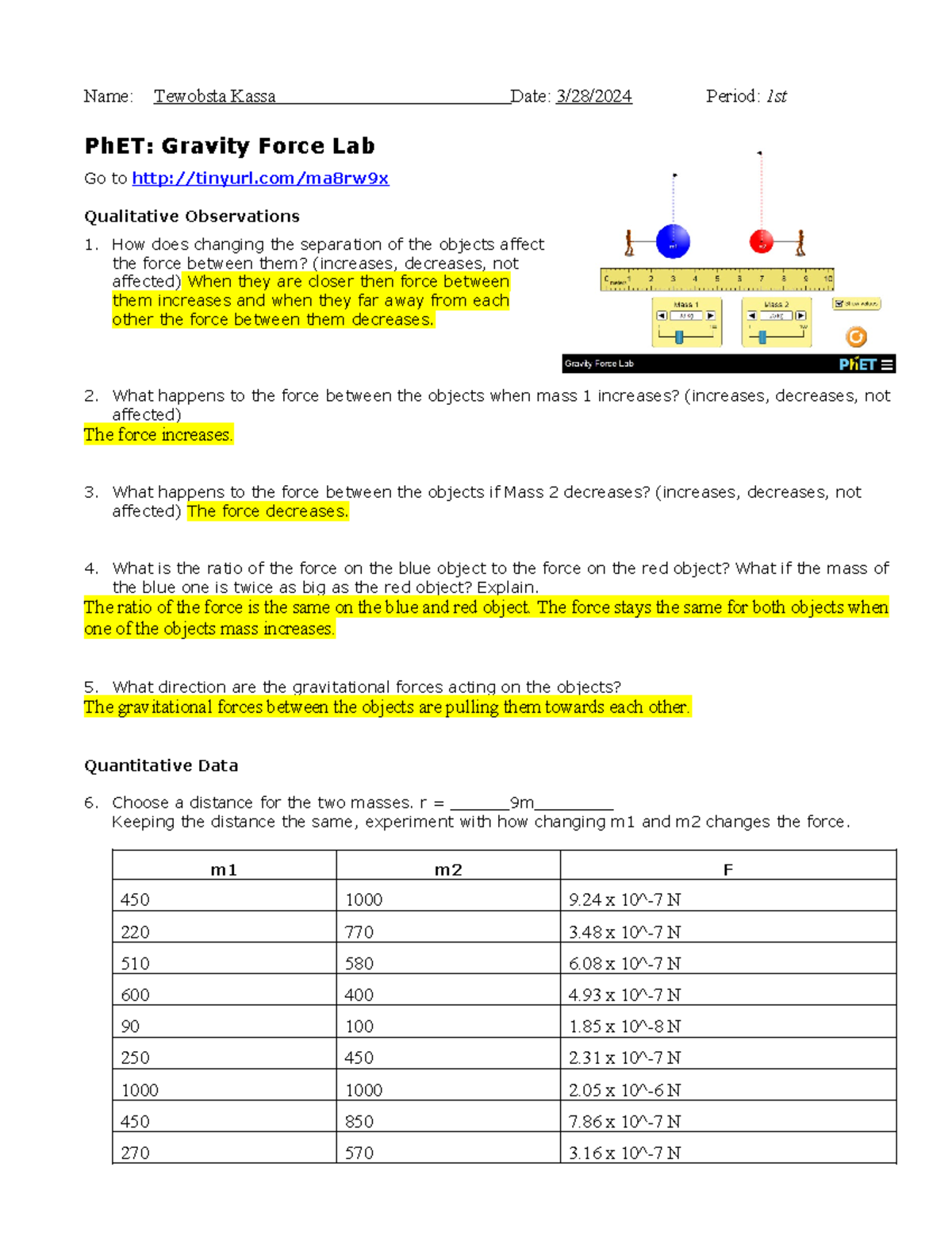 Gravity Force Lab Report - PHYS 101 Experiment Observations and Data ...