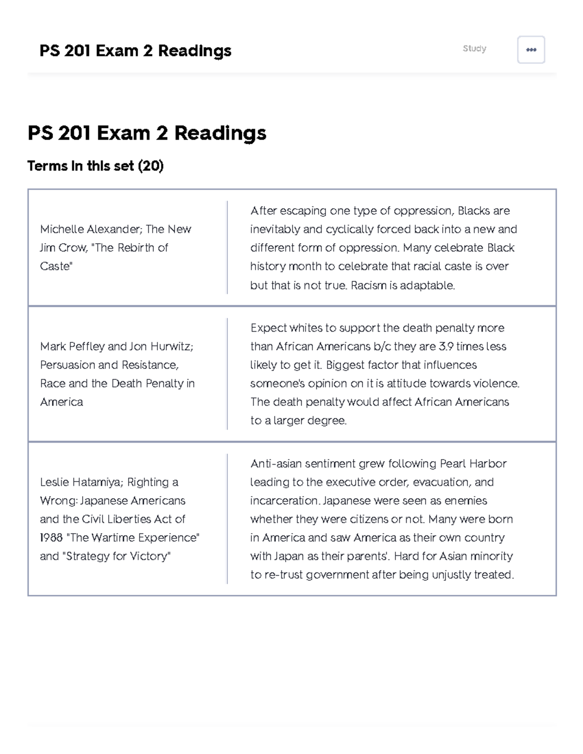 Z PS 201 - Exam 2 - Readings - Upgrade: free 7-da... 1 Profi PS 201 ...