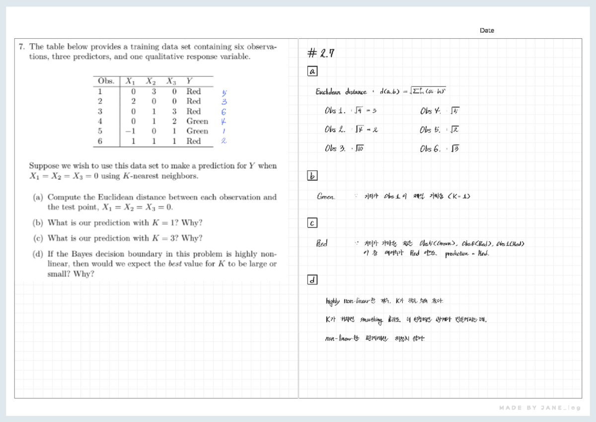 Data Mining Assimgment - Statistics - Studocu