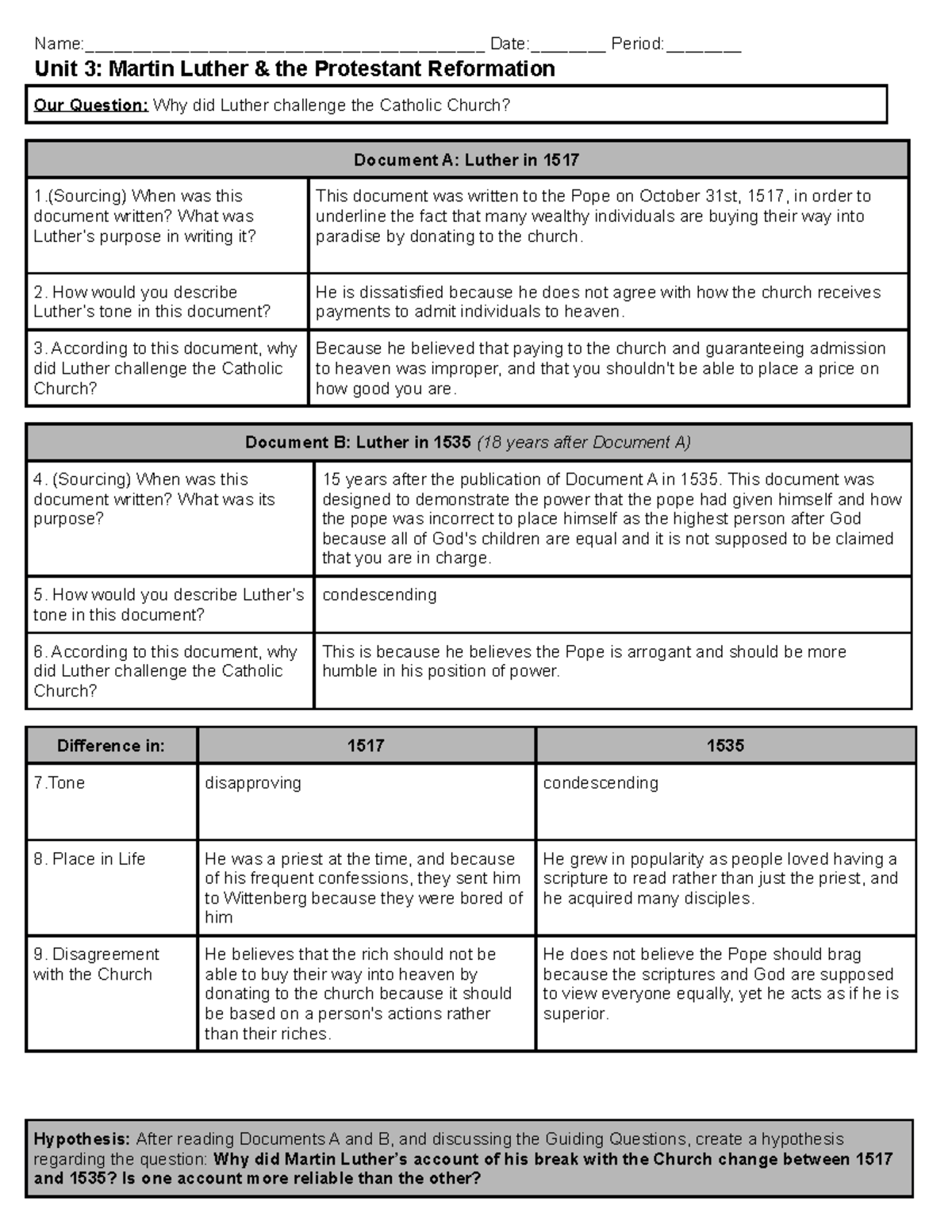 Unit 3: Martin Luther & the Protestant Reformation Activity Guide - Studocu