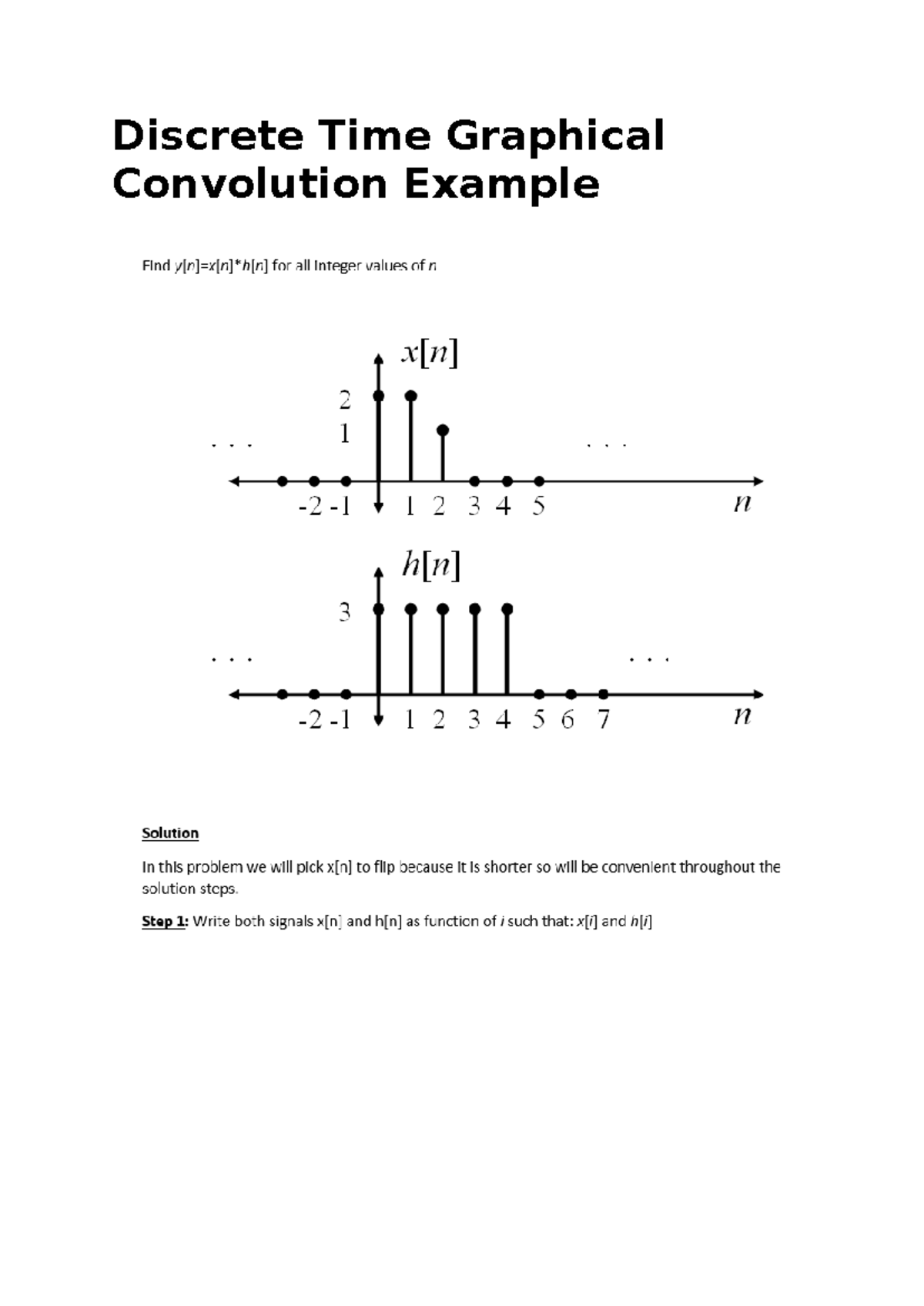 Discrete Time Convolution Overview: Graphical Example and Properties ...