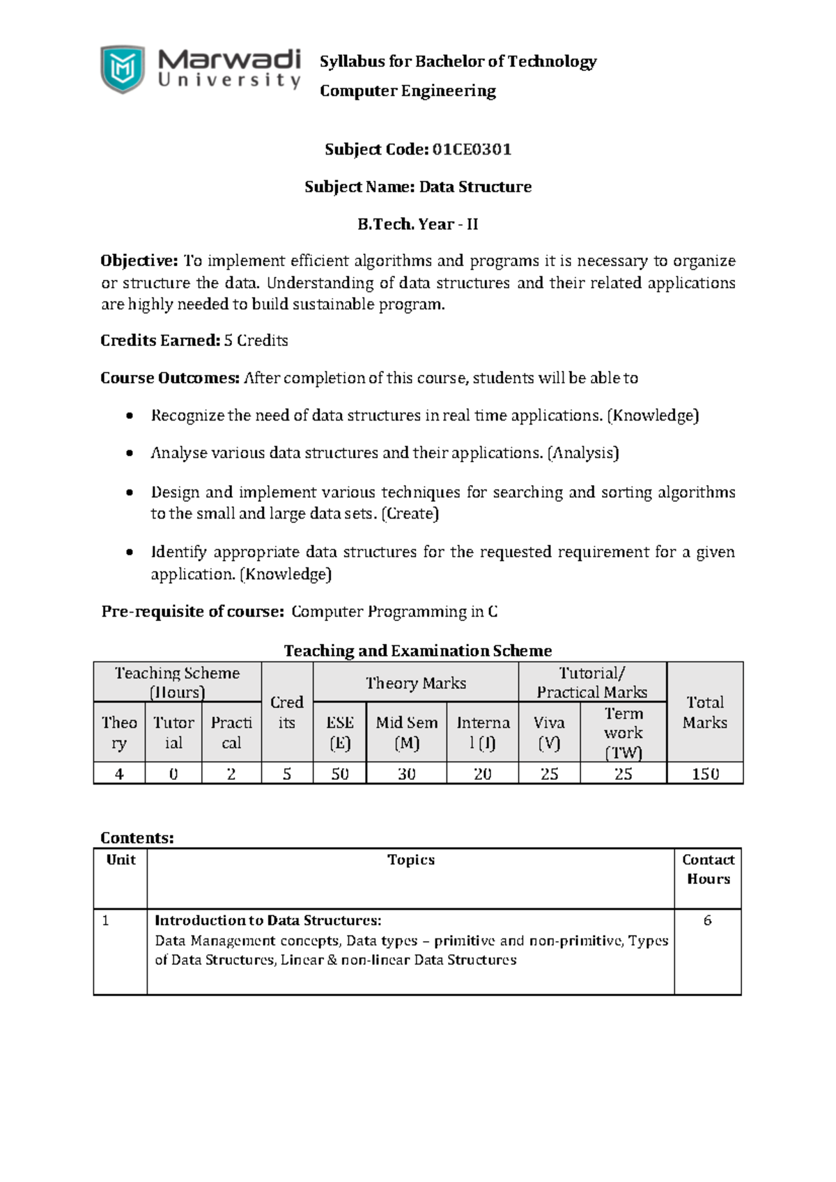 Data Structures Syllabus - B.Tech II Year (01CE) - Studocu