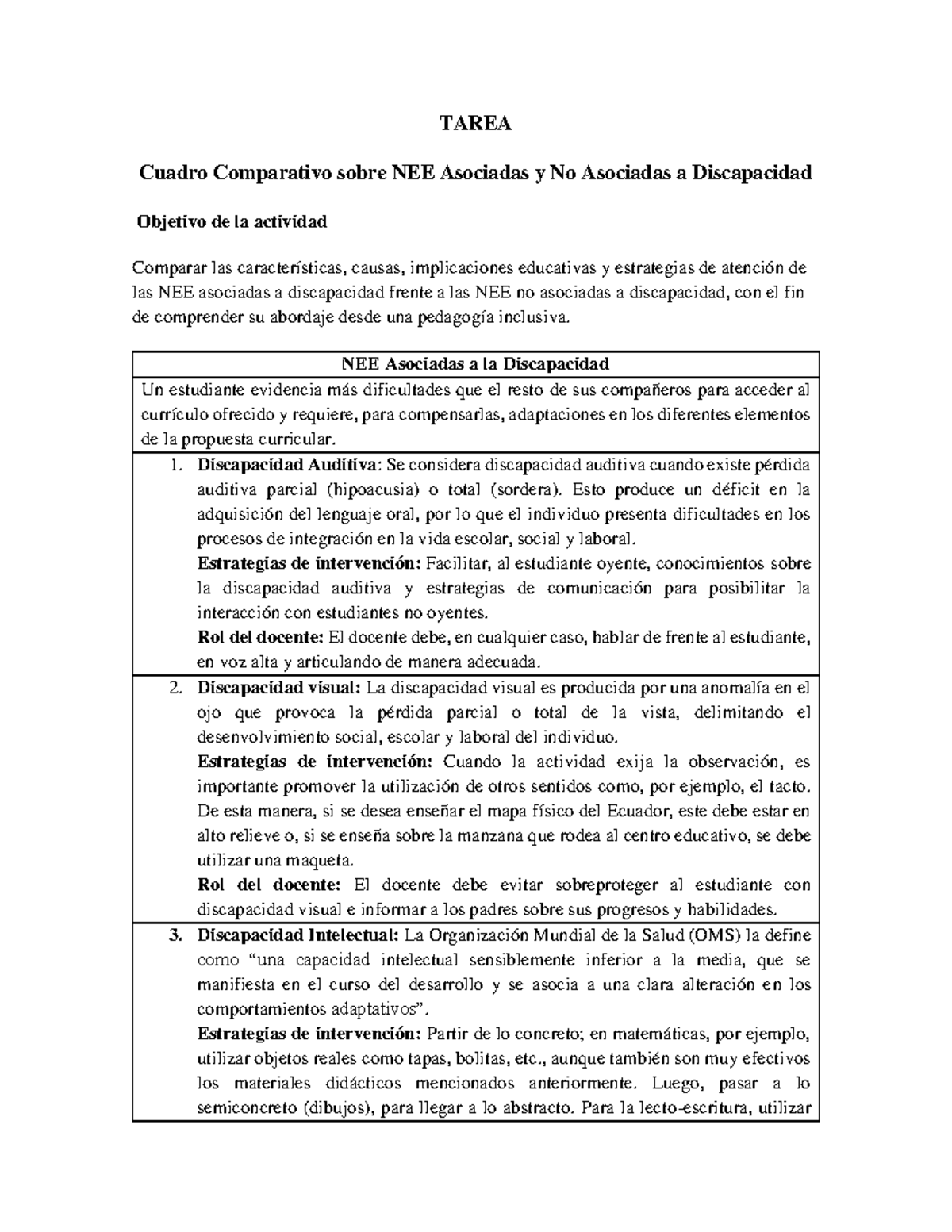 TAREA 1: Cuadro Comparativo de NEE Asociadas y No Asociadas a ...