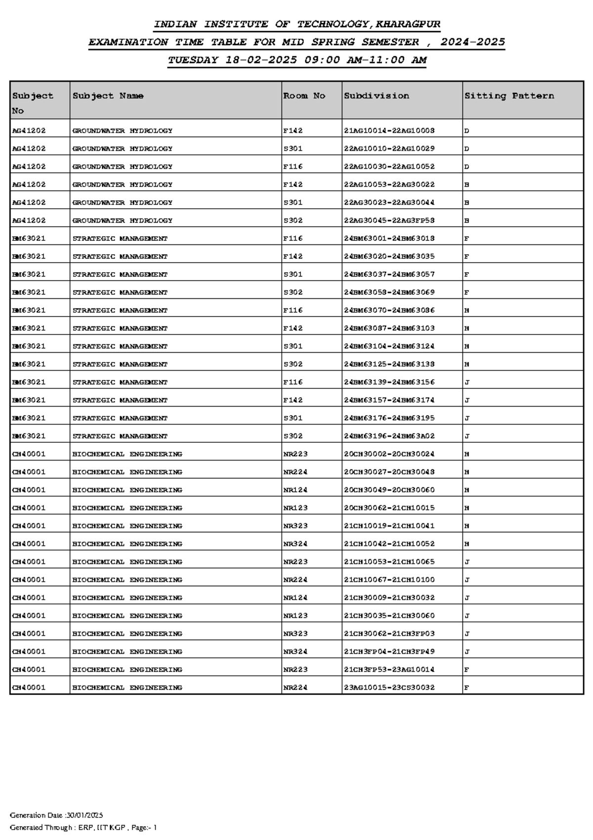 MID SEM Exam - SCHEDULE for 2024 Session - Studocu