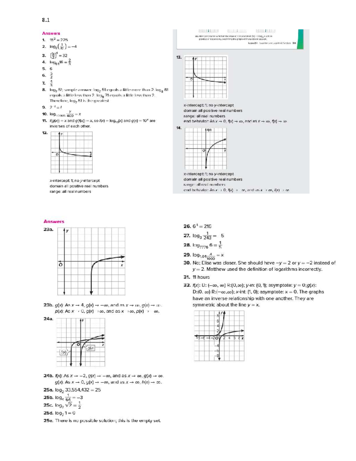 Chapter 8.1 - 8.2 Answers: Understanding Logarithmic Functions - Studocu