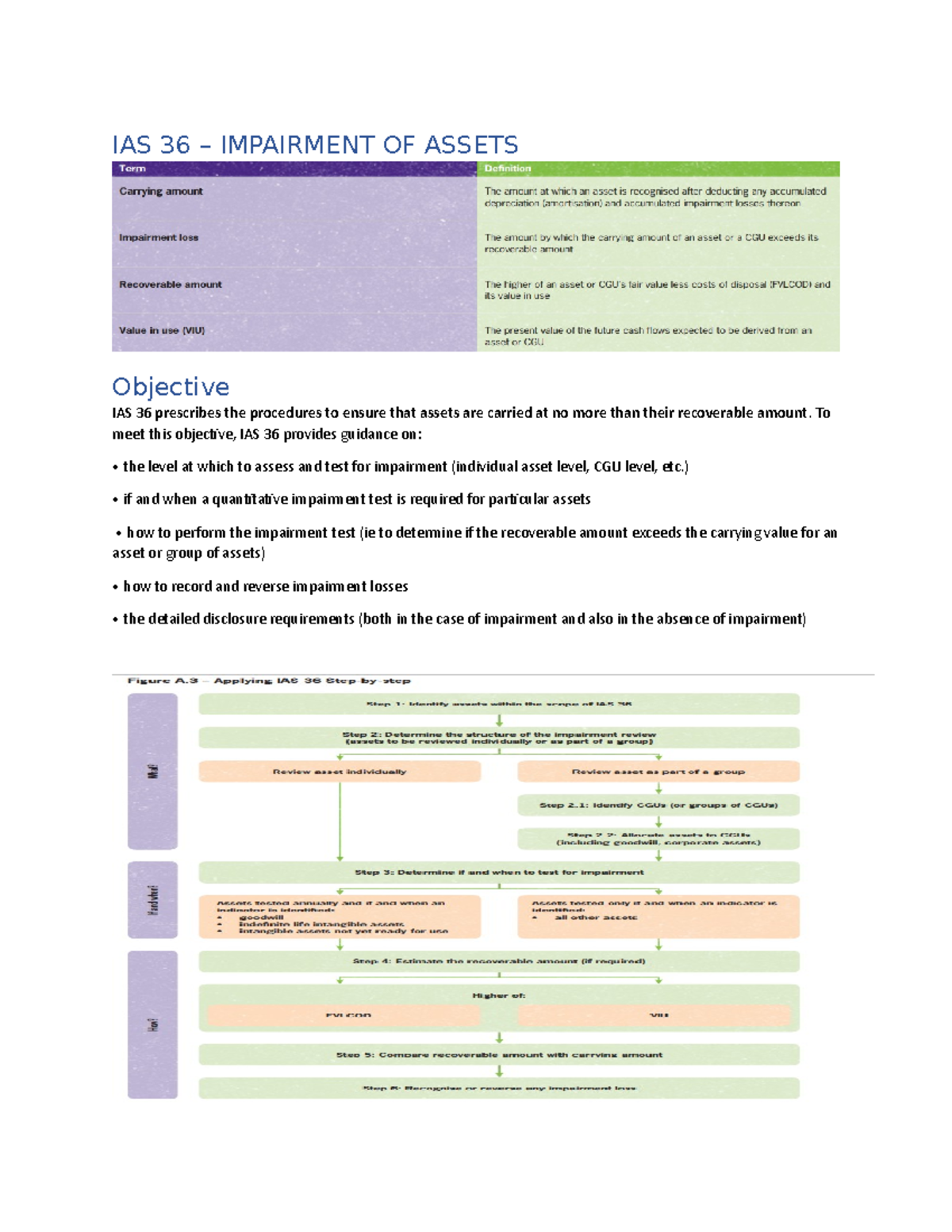 IAS 36 - Impairment of Assets: Key Procedures and Guidelines - Studocu