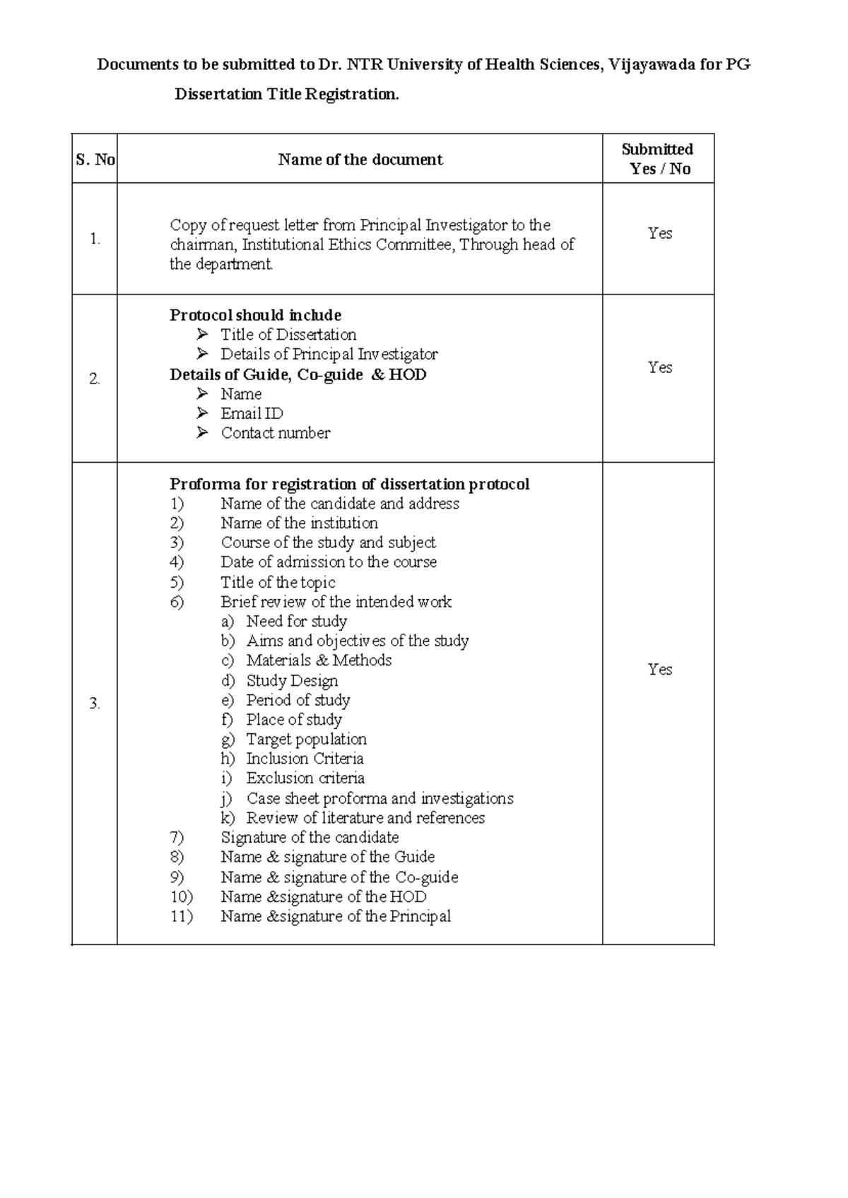 Thesis Protocol for PG Dissertation: ECG & Echocardiographic Changes in CKD - Studocu