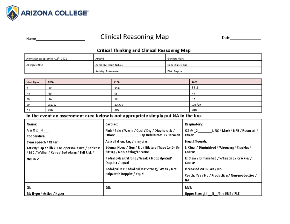 Critical Thinking Map 2: Clinical Reasoning for Heart Failure Patient ...