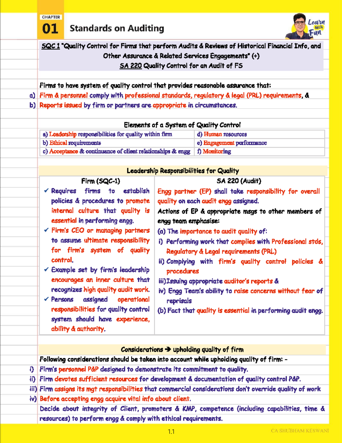 CHAPTER SQC 1: Quality Control Standards for Audit Firms - CA SHUBHAM ...