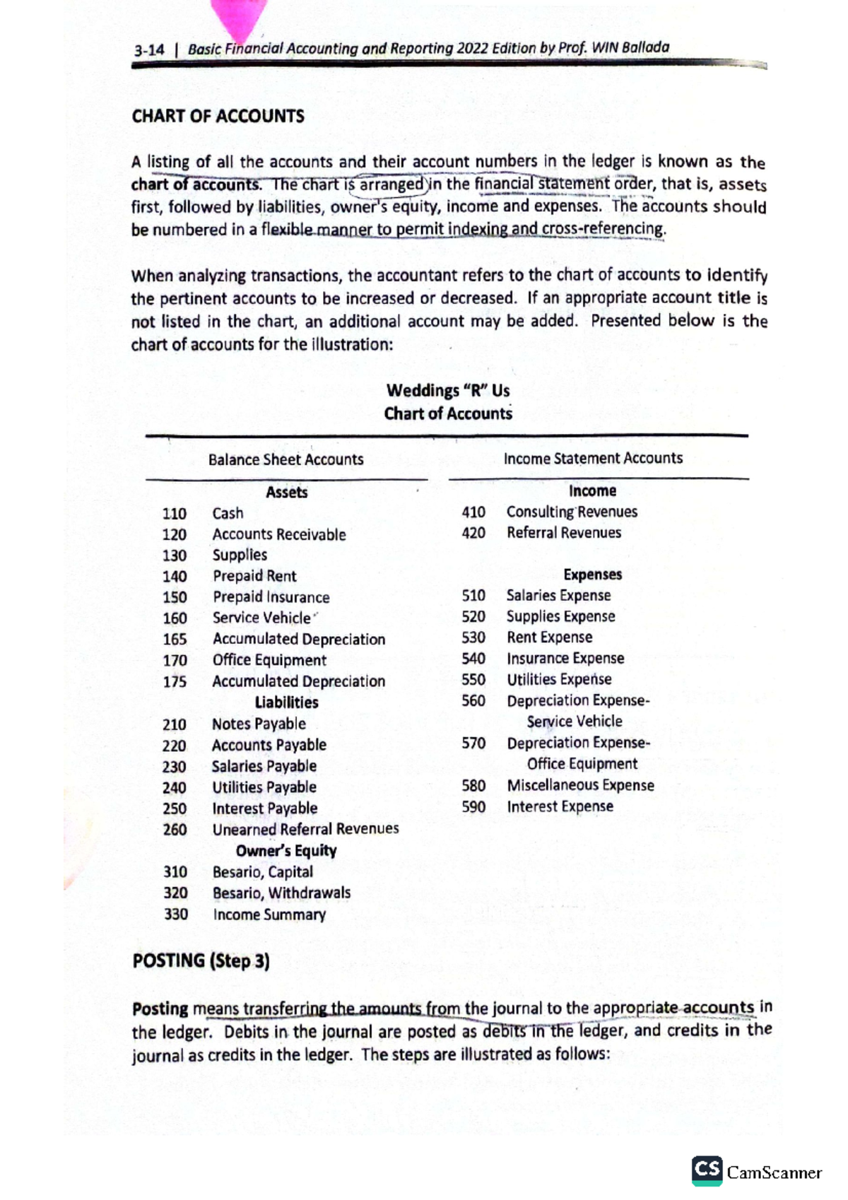 CS Basic Financial Accounting and Reporting 2022 Edition: Sample ...