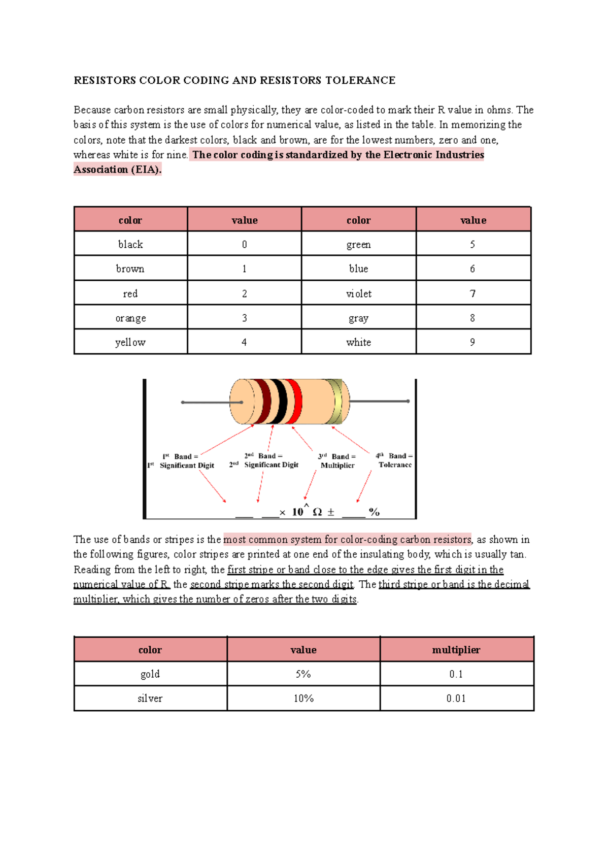 Resistors Color Coding & Tolerance Guide for Electronics 101 - Studocu