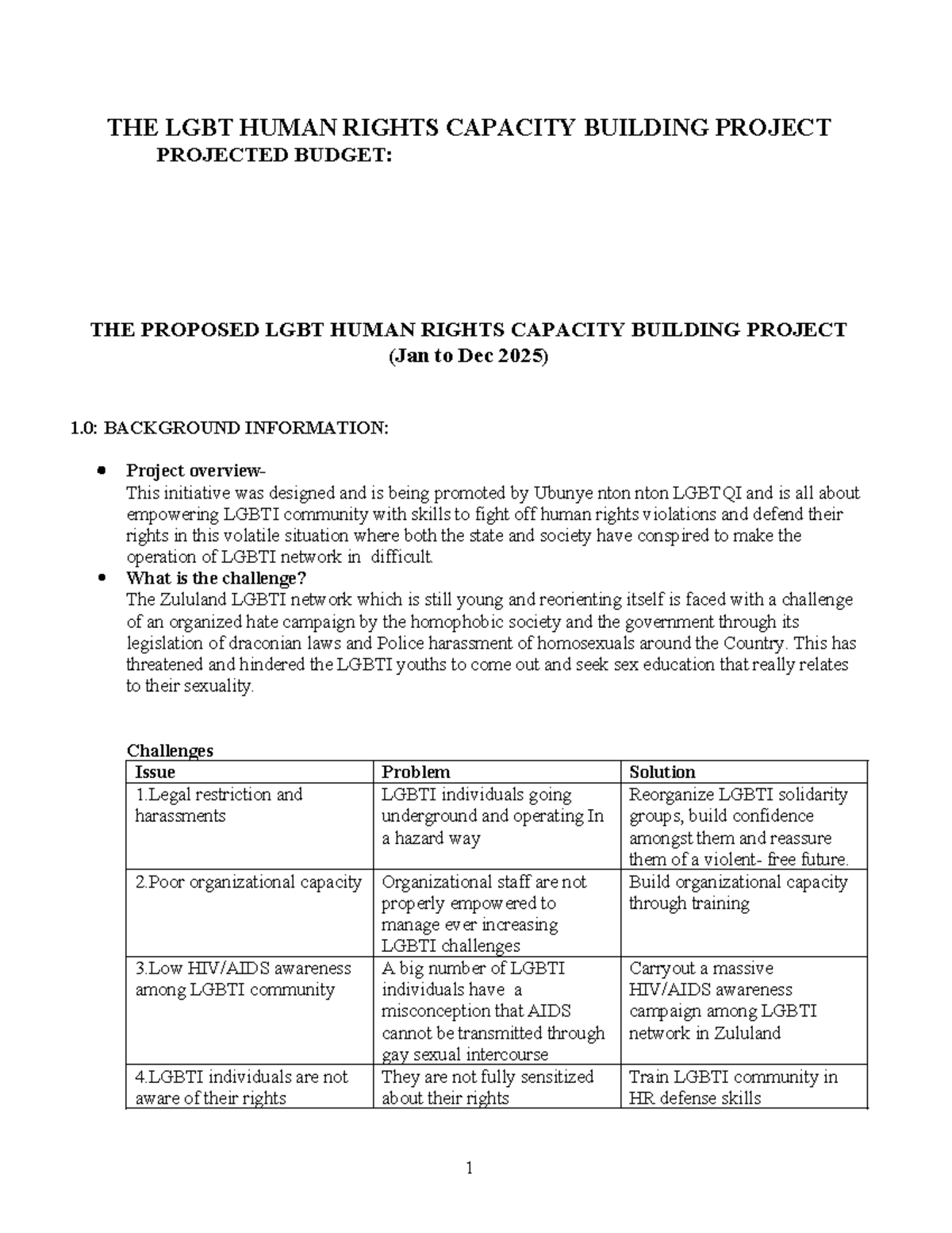 LGBTI human rights capacity building project budget proposal (2025 ...
