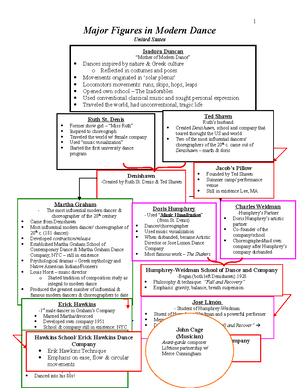 Summary - lecture - Who Owns the Ice House? - Samantha Arslanian Who ...