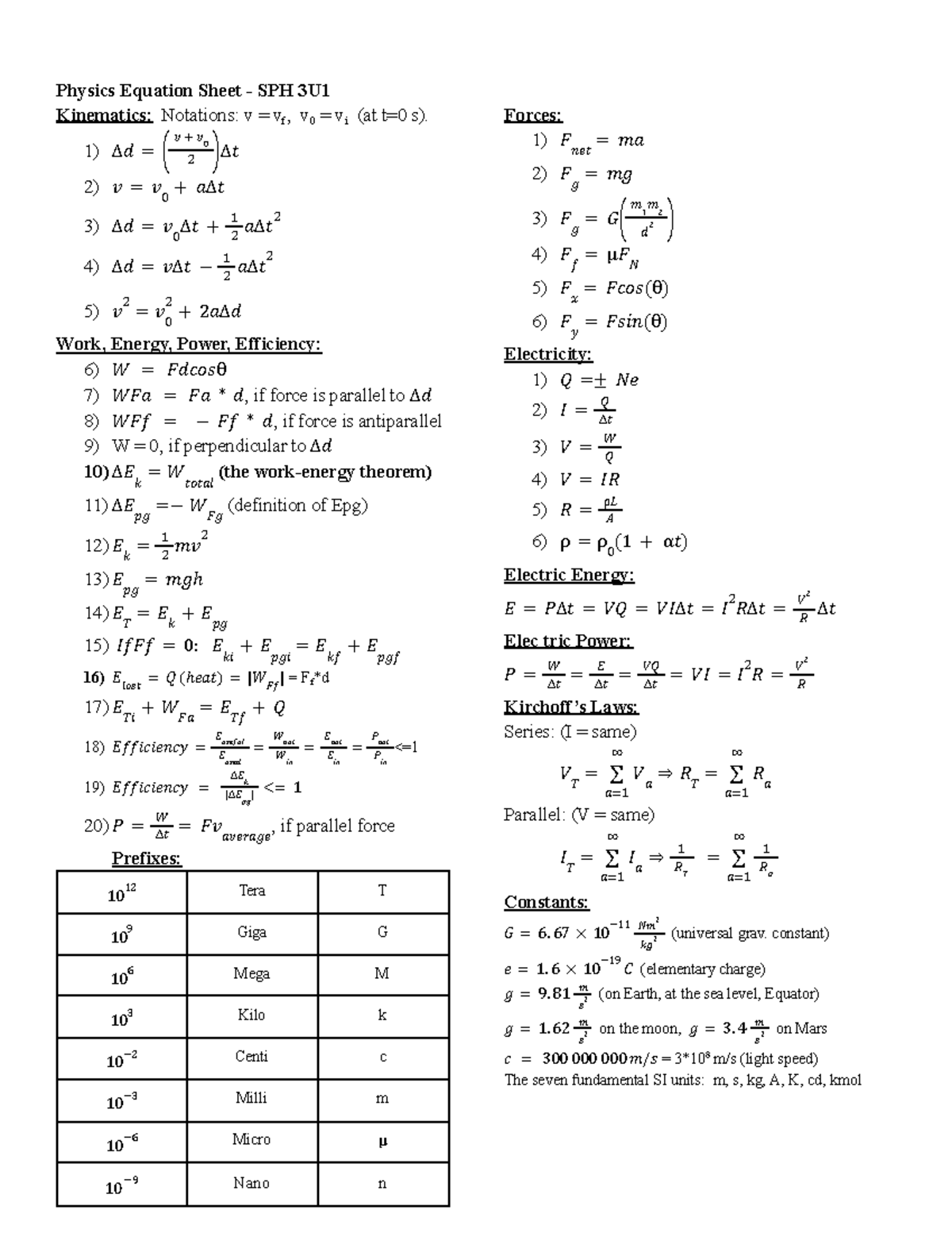 Physics 11 Equation Sheet SPH 3U1: Kinematics & Forces Overview - Studocu