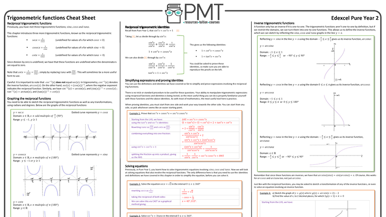 Ch6-Ch7 Revision Sheet: Inverse & Reciprocal Trigonometric Functions ...