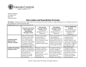[Solved] Part 1 Compare and Contrast Create a visual Venn diagram chart ...
