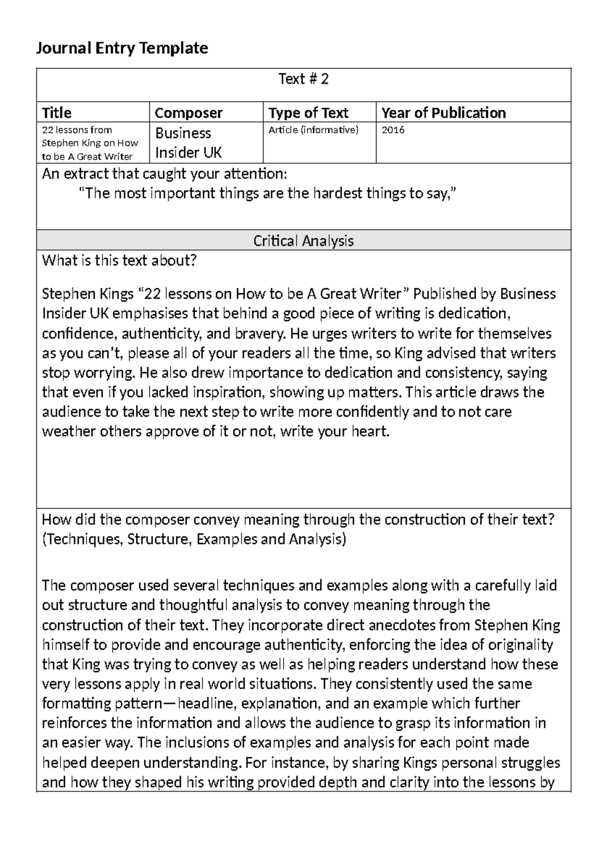 Journal Entry #2: Analysis of Writing Tips from Stephen King - Studocu