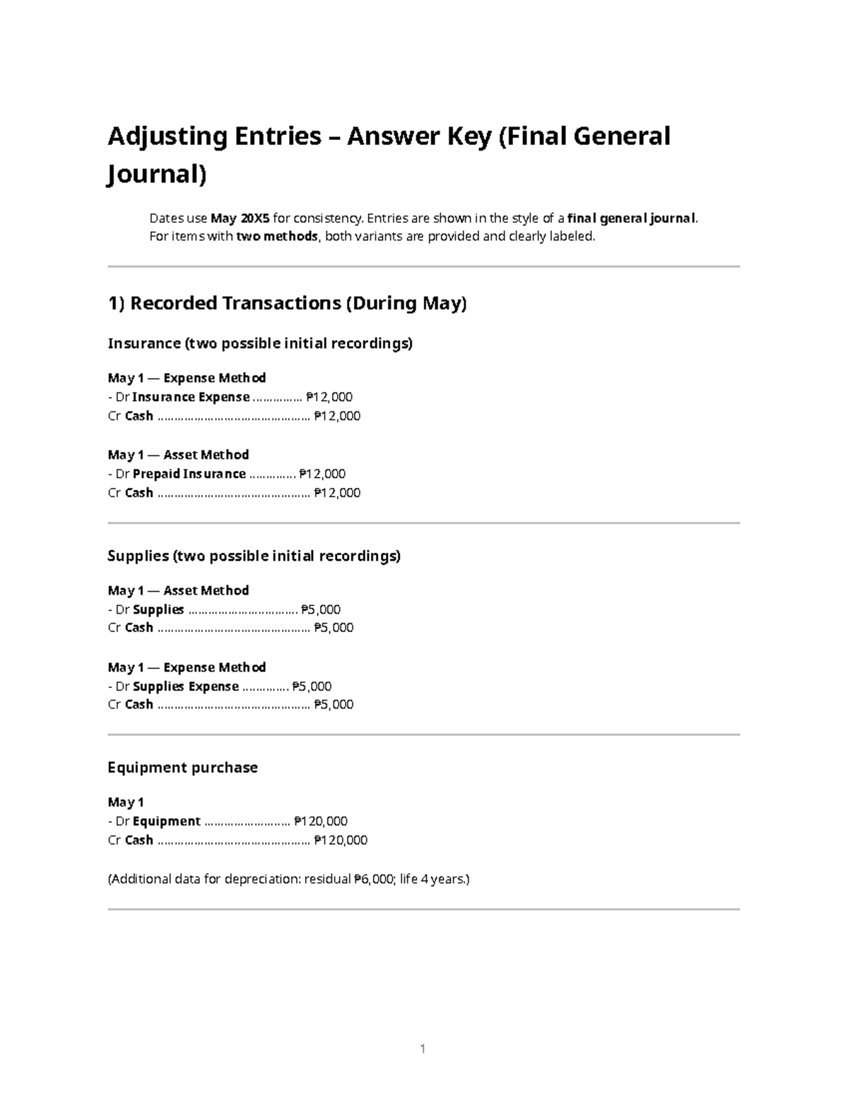 Adjusting Entries Answer Key (Final General Journal) - Studocu