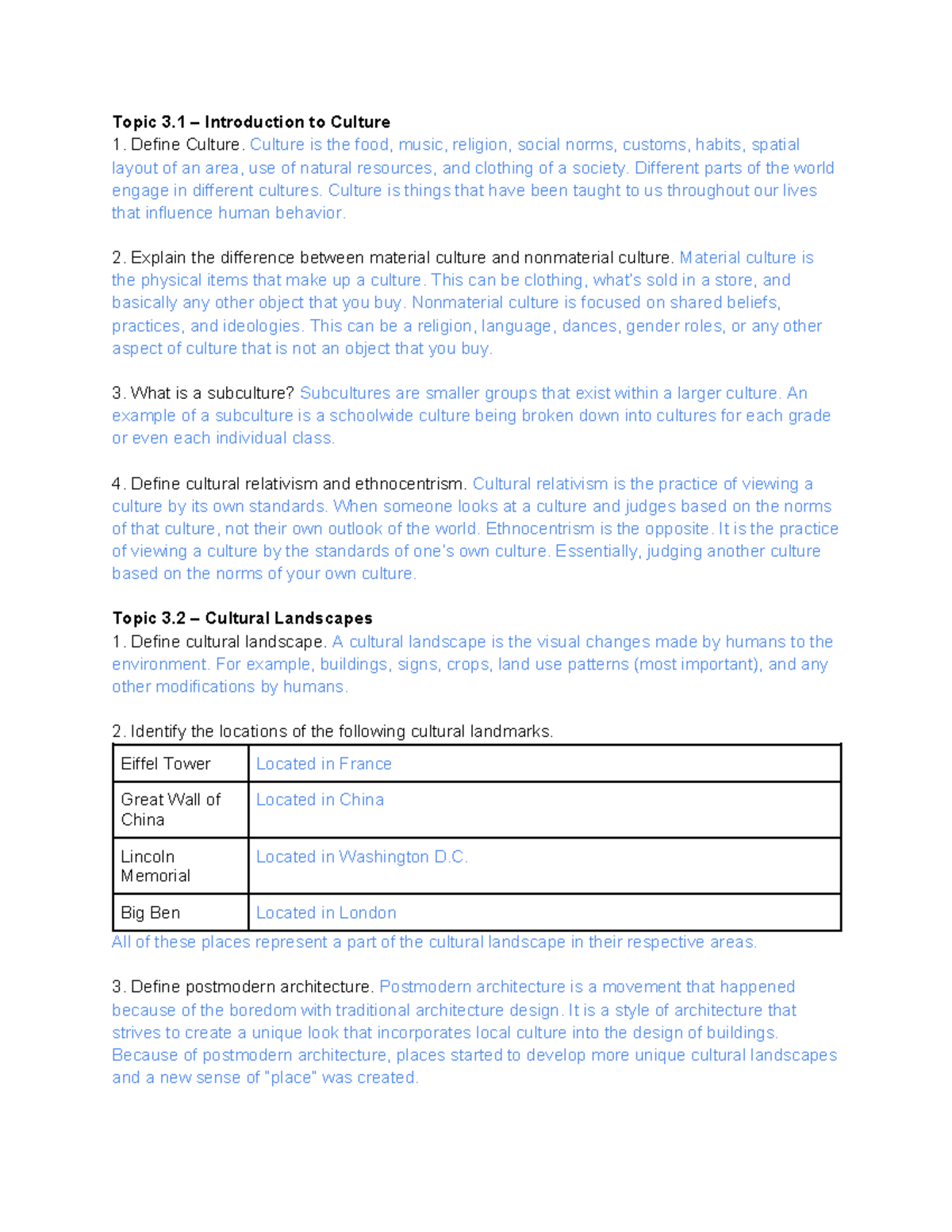 Cultural Patterns and Processes: Unit 3 Study Notes for AP Human Geo ...