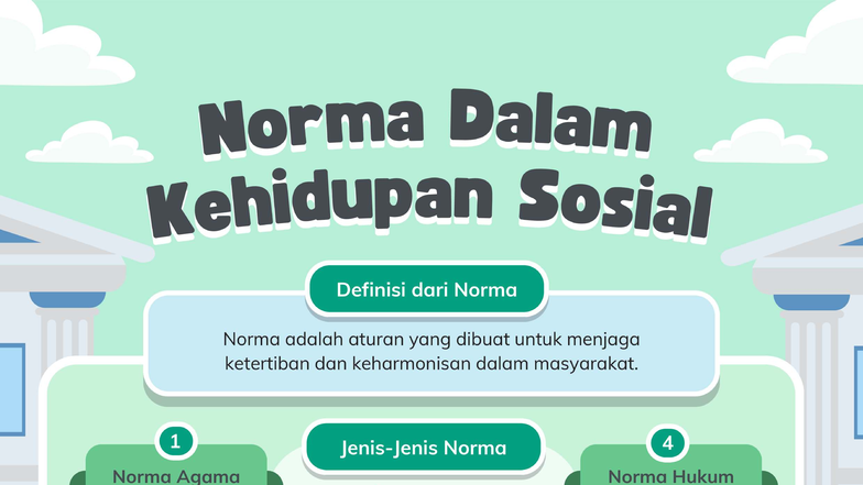 Norma dan Nilai dalam Kehidupan Sosial: Definisi dan Pentingnya - Studocu