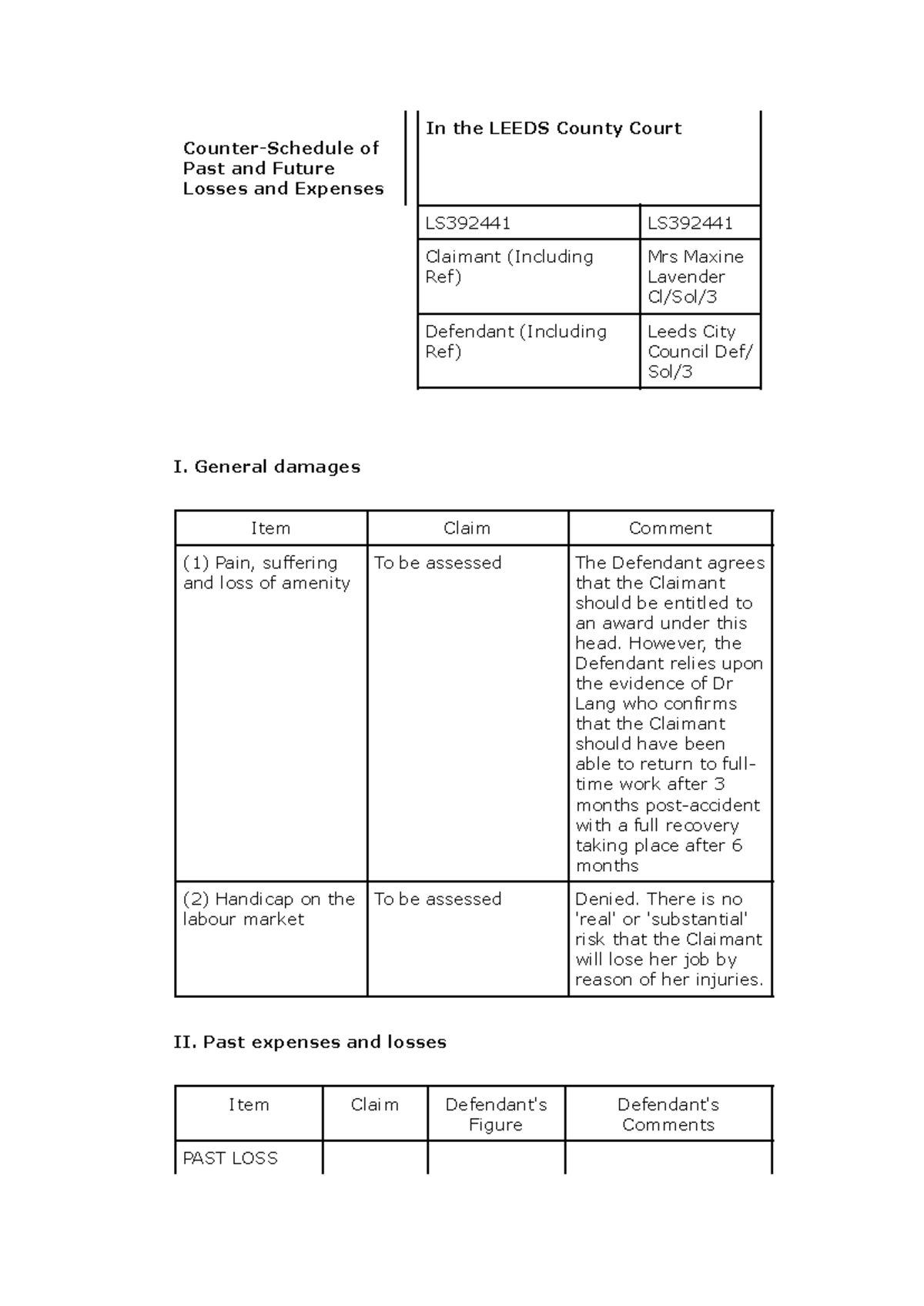 LS392441 LS Workshop 5: Defendant's Counter-Schedule of Damages - Studocu