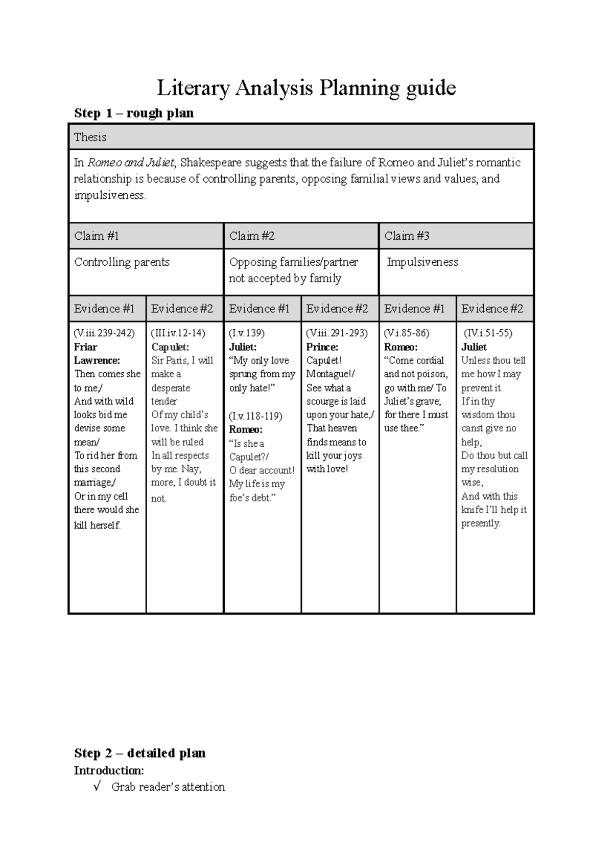 Copy of Literary Analysis Planning guide - Literary Analysis Planning ...