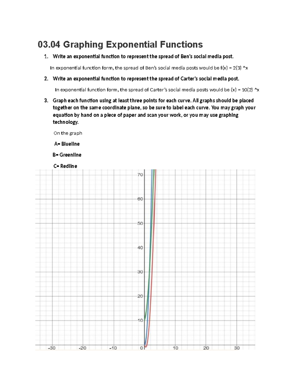 03 04 Graphing Exponential Functions Analyzing Social Media Spread