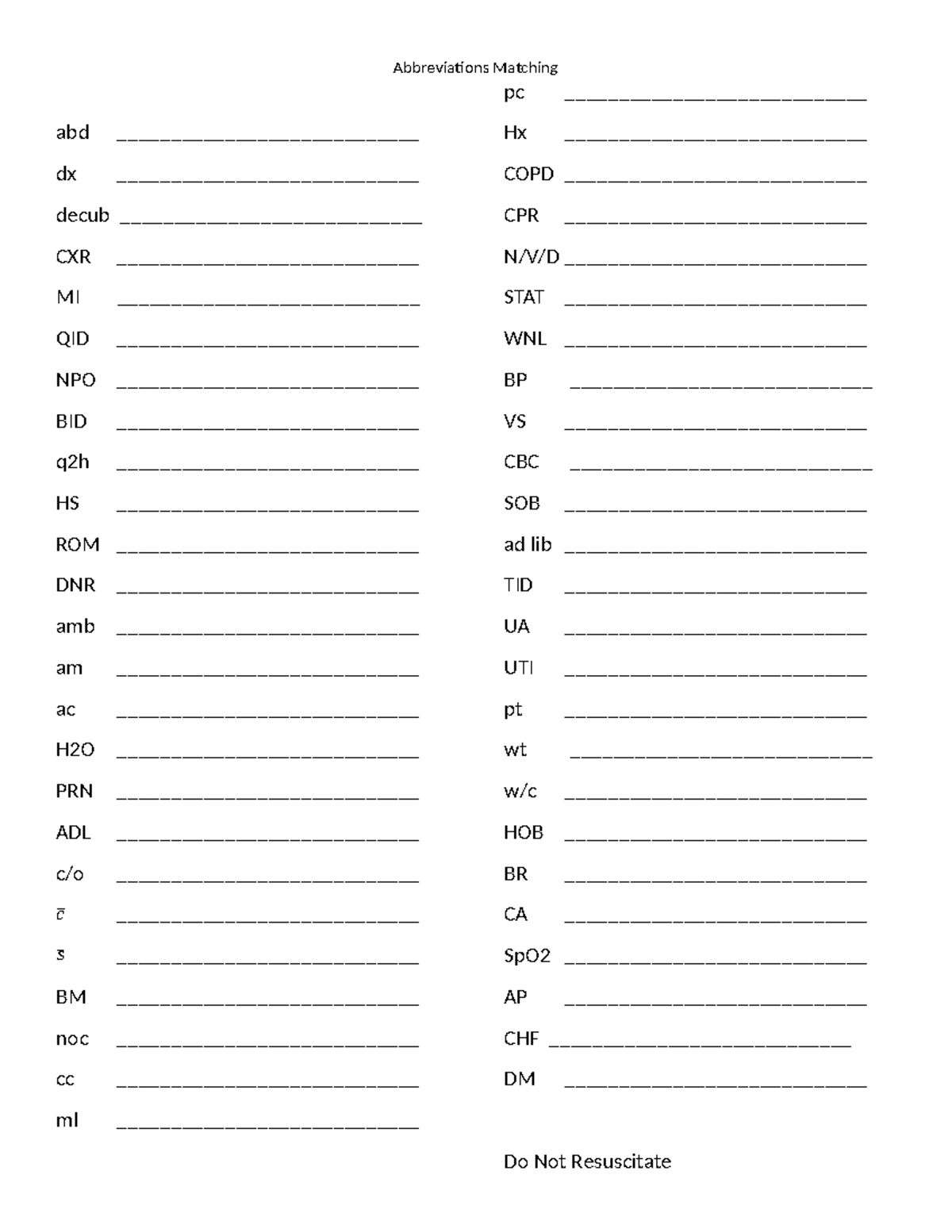 Abbreviations Matching Game: Key Medical Terms and Acronyms - Studocu