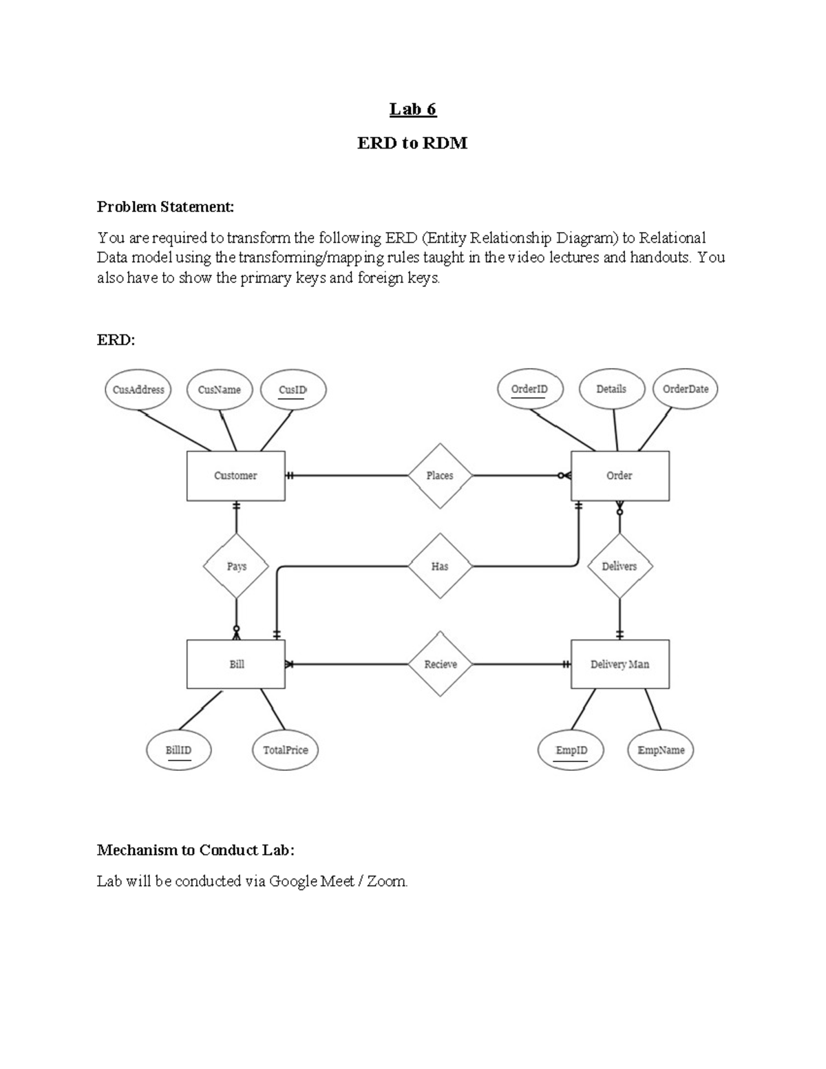 Lab 6-(ERD to RDM) - hghjbnh - Database Management Systems - Lab 6 ERD ...