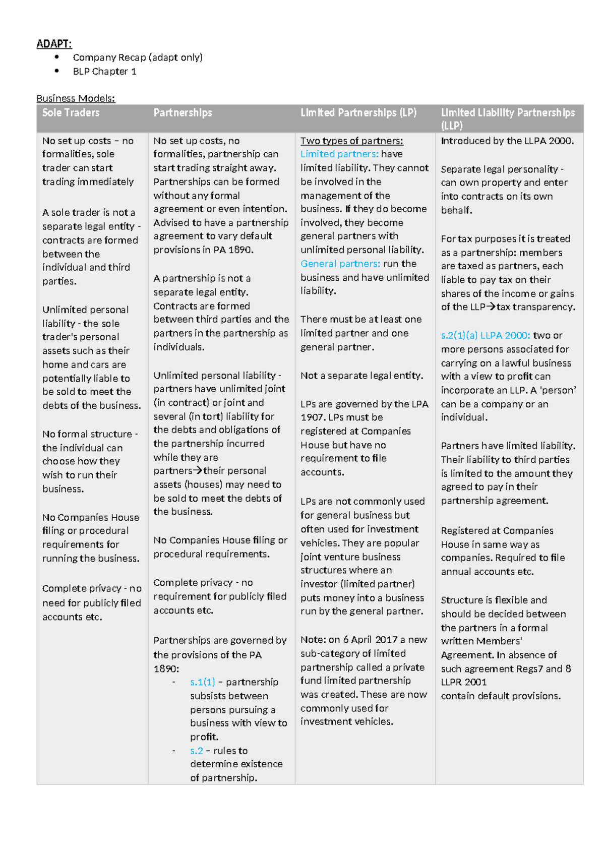 ADAPT: BLP Chapter 1 - Business Models Overview and Key Concepts - Studocu
