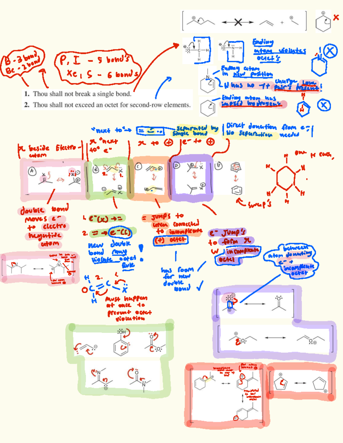 Chemical Bonding Principles and Octet Rule Analysis - Studocu