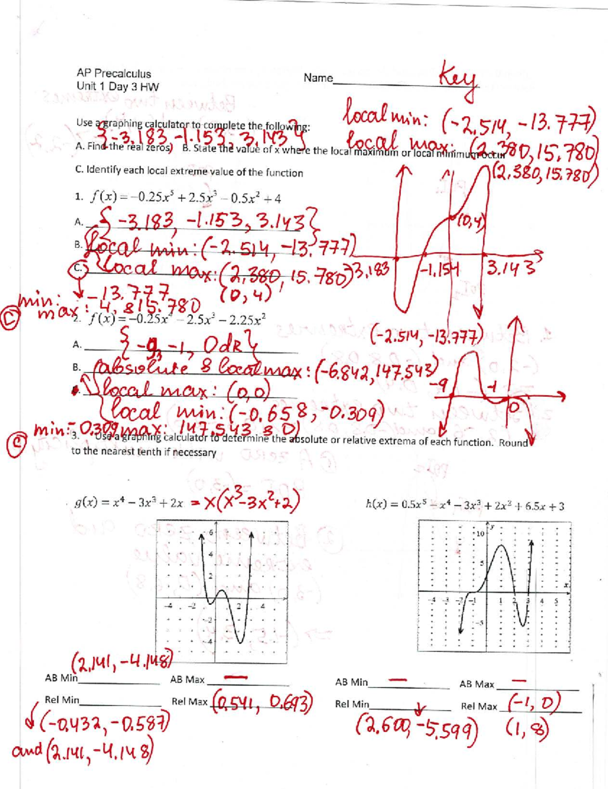 AP Precalculus Unit 1 Day 3 Homework Key: Local Extrema Analysis - Studocu