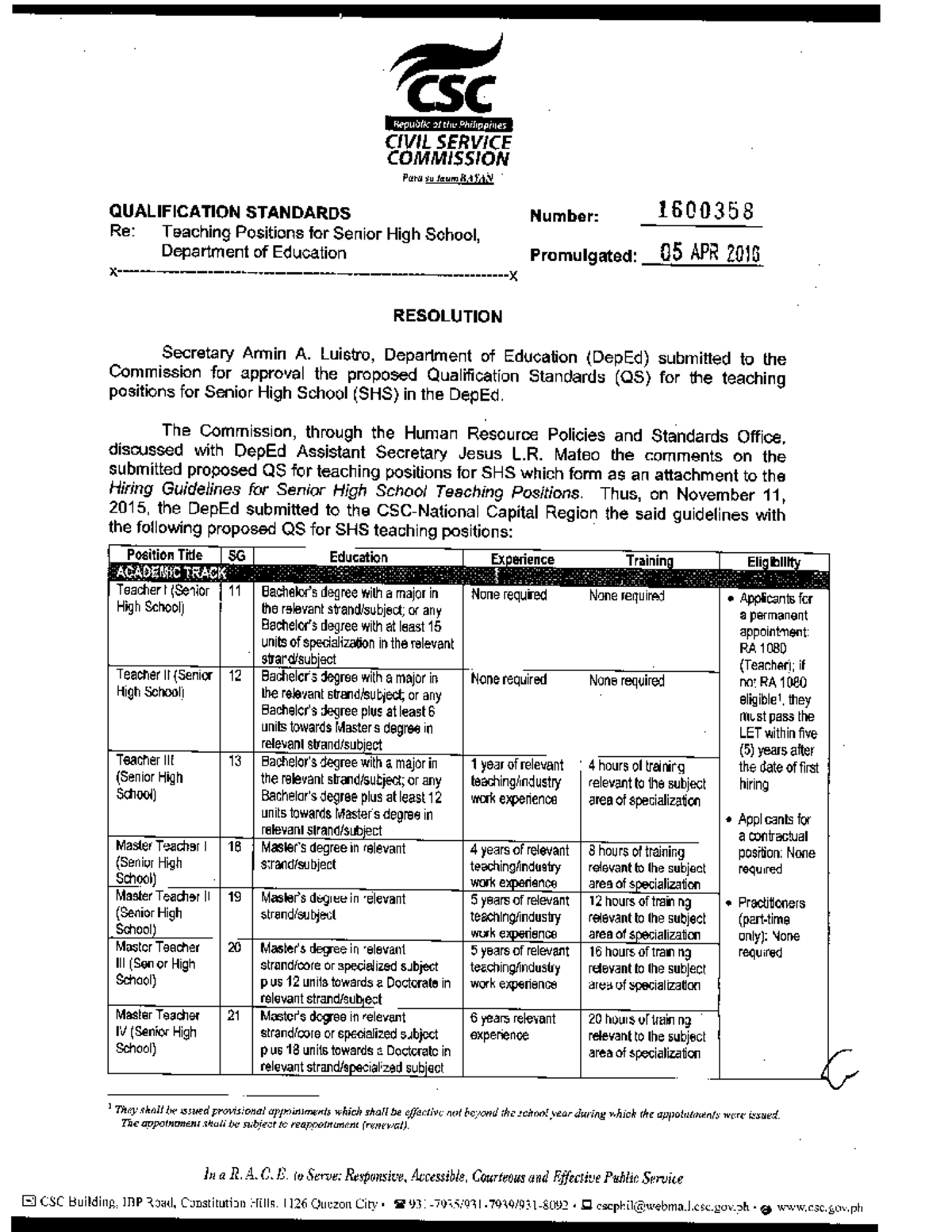 CSC Resolution No. 1600358 - CSC Republic of the Philippines CIVIL ...