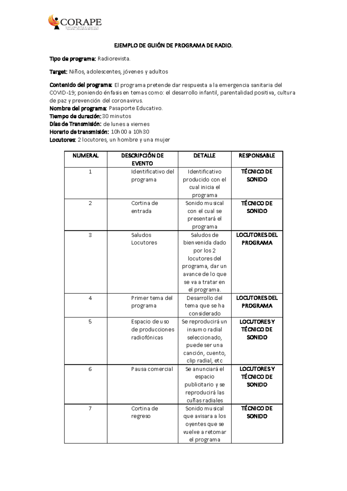 Ejemplo DE Guión DE Programa DE Radio - EJEMPLO DE GUIÓN DE PROGRAMA DE ...