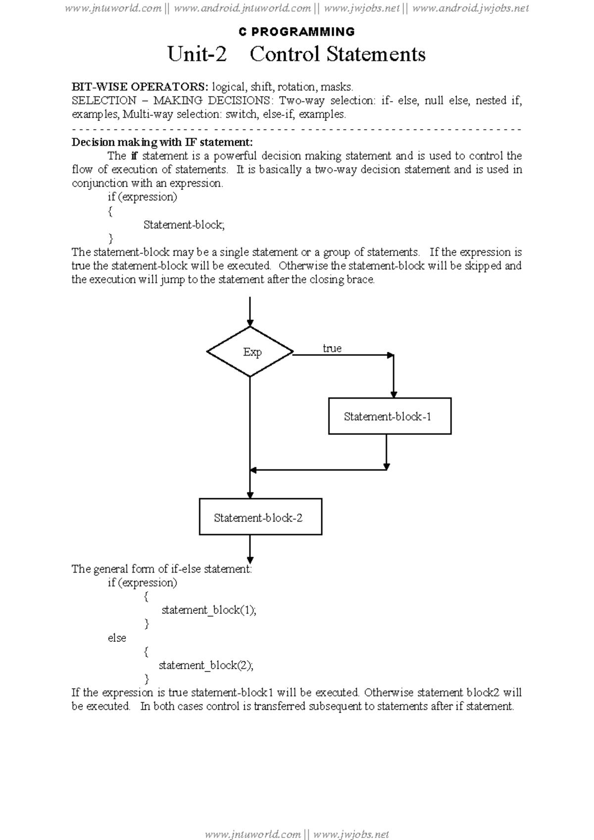 C Programming: Control Statements & Decision Making (Unit 2) - Studocu