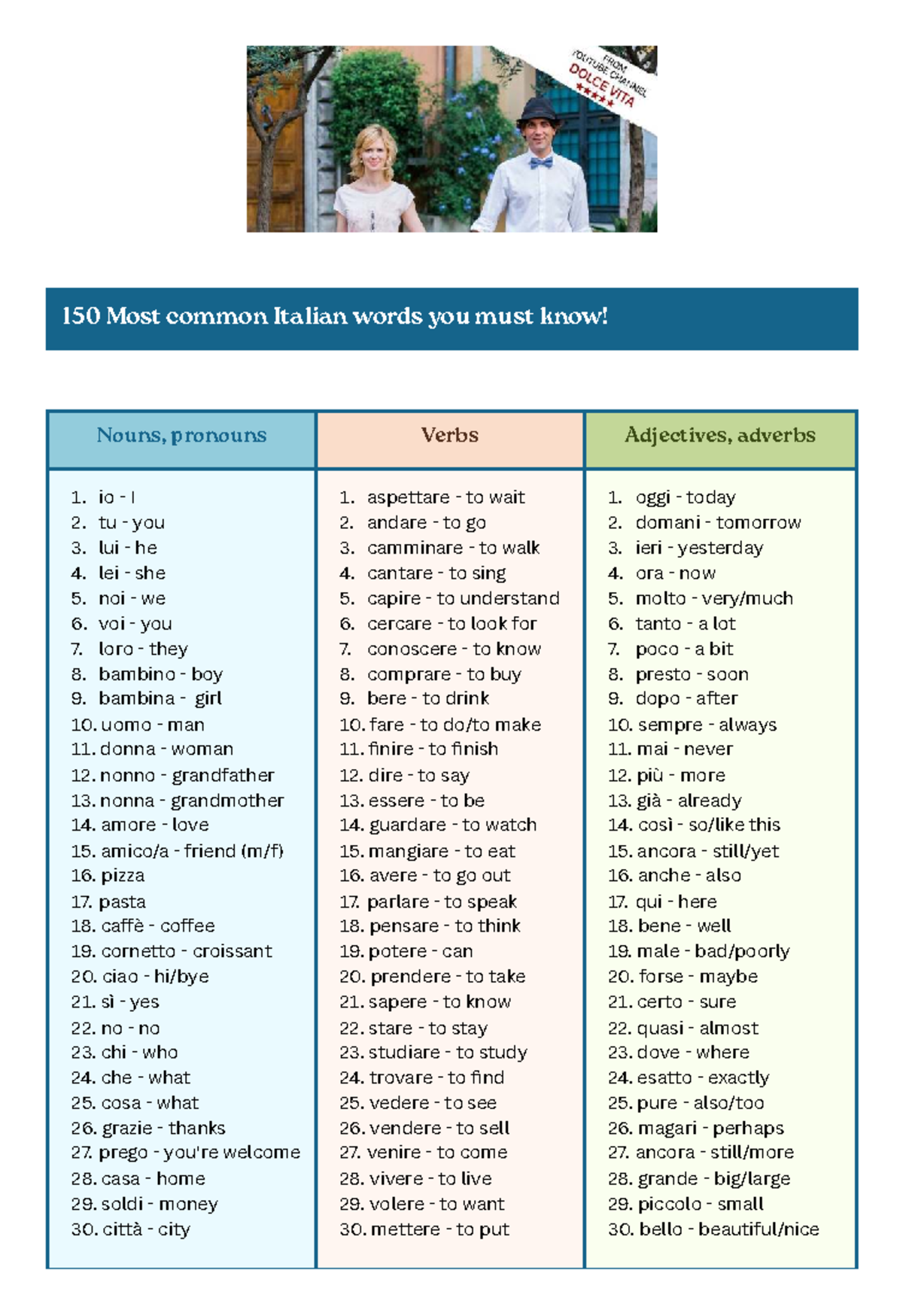 150 Essential Italian Words: Nouns, Verbs, Adjectives & More - Studocu