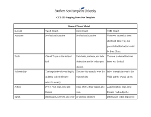 CYB 220 6-2 Project Two Submission Network Segmentation Strategy Zemas Howard - 6-2 Project Two ...