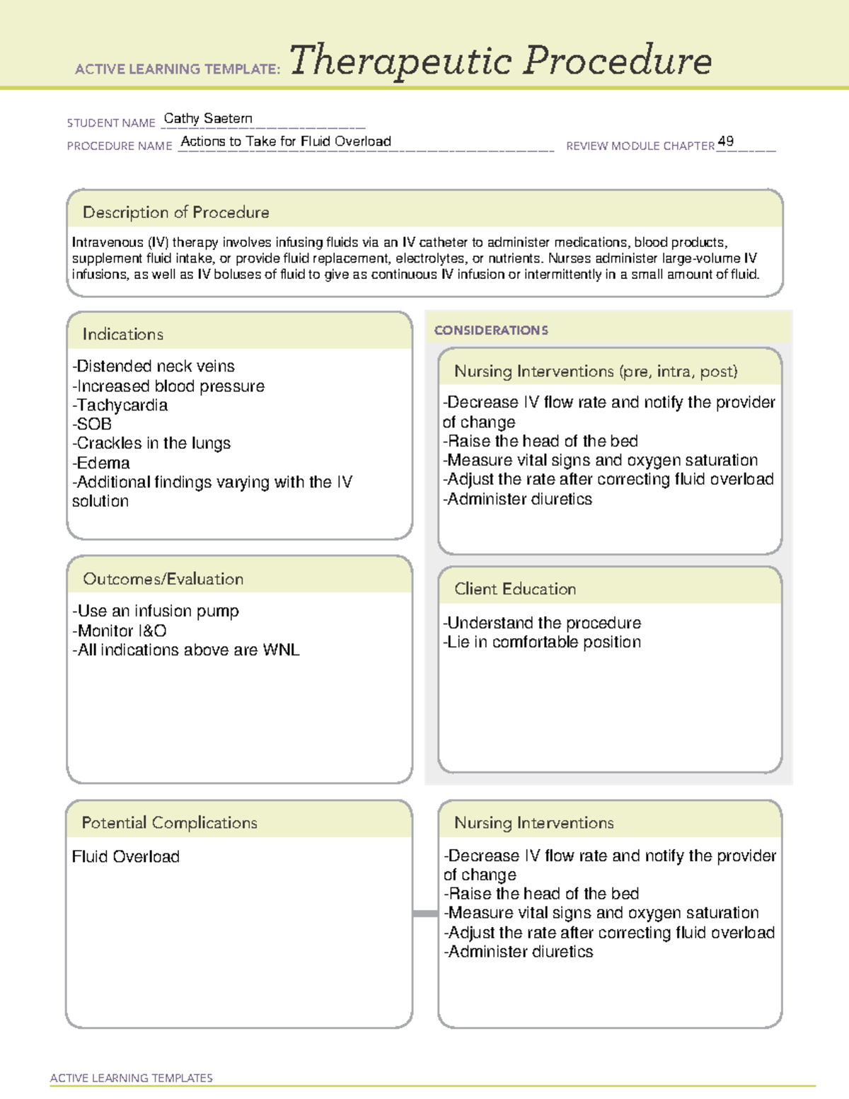 Actions to Take for Fluid Overload: Nursing Interventions ...