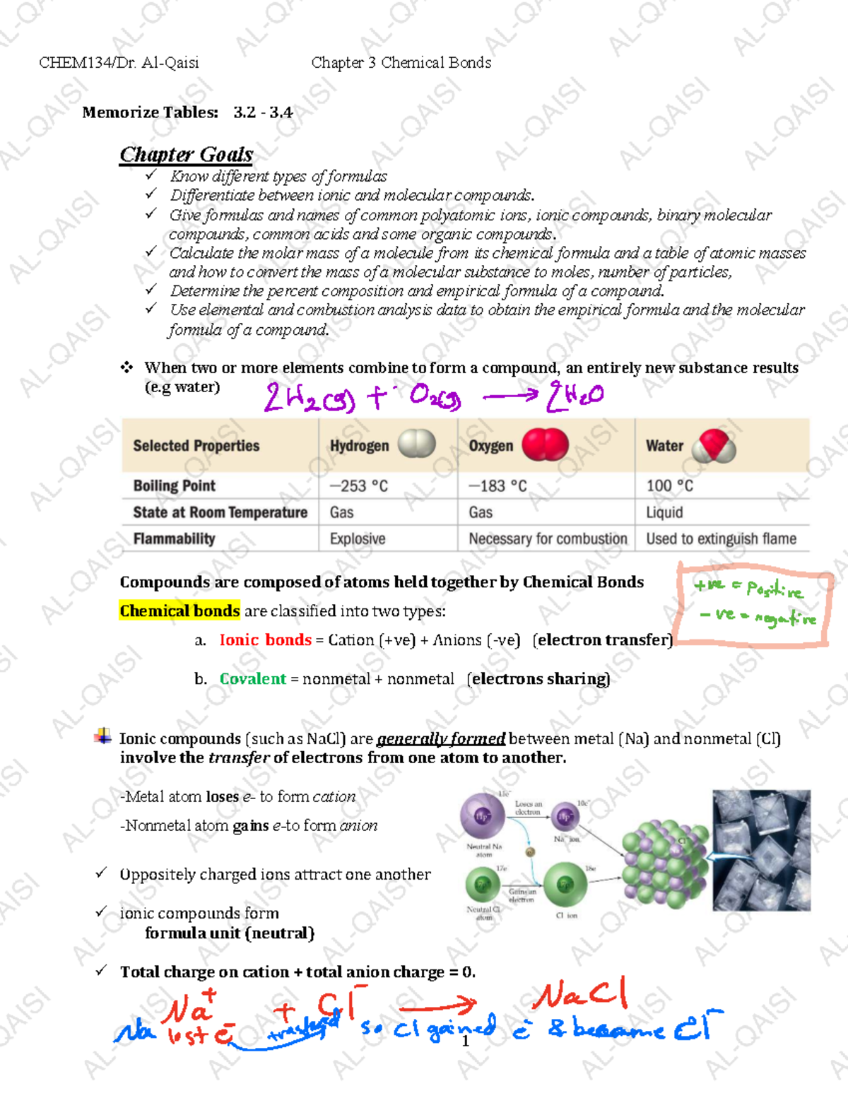 Chapter 3: Chemical Bonds - Key Concepts and Formulas - Studocu