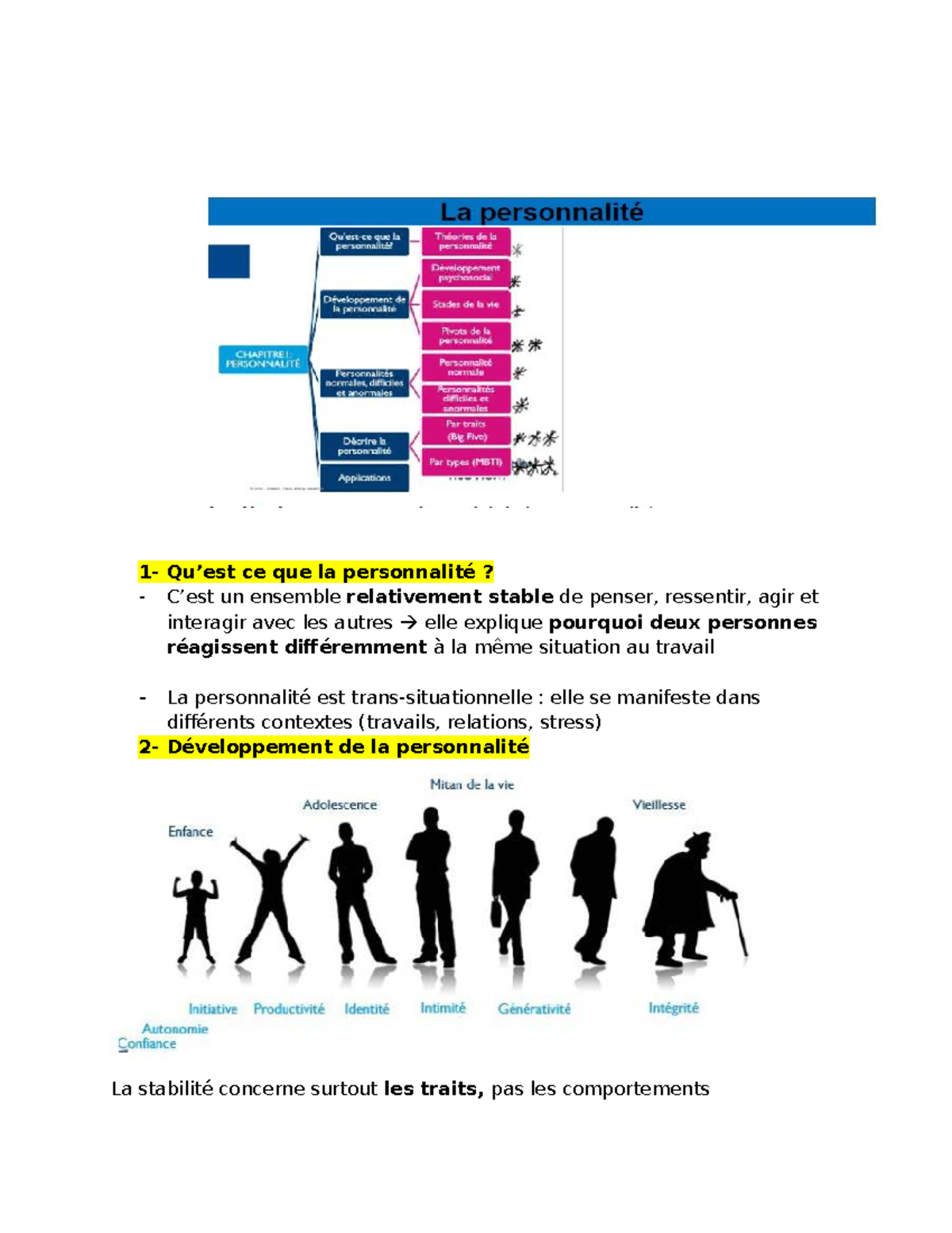 La personnalité : Comprendre les traits et comportements en contexte ...
