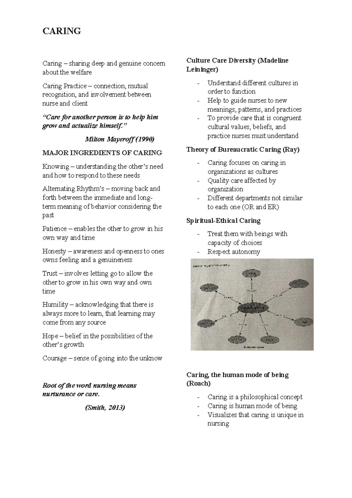 Teaching Strategies and Health Promotion in Nursing Practice (NURS 101 ...