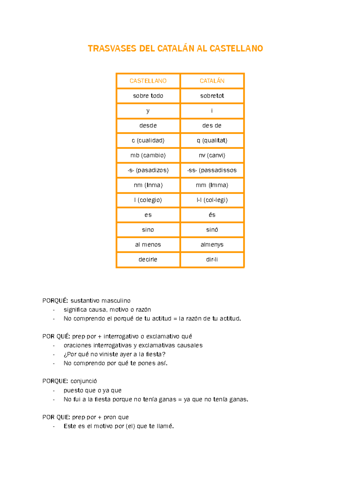 TRASVASES DEL CATALÁN AL CASTELLANO: EXPLICACIONES Y EJEMPLOS - Studocu