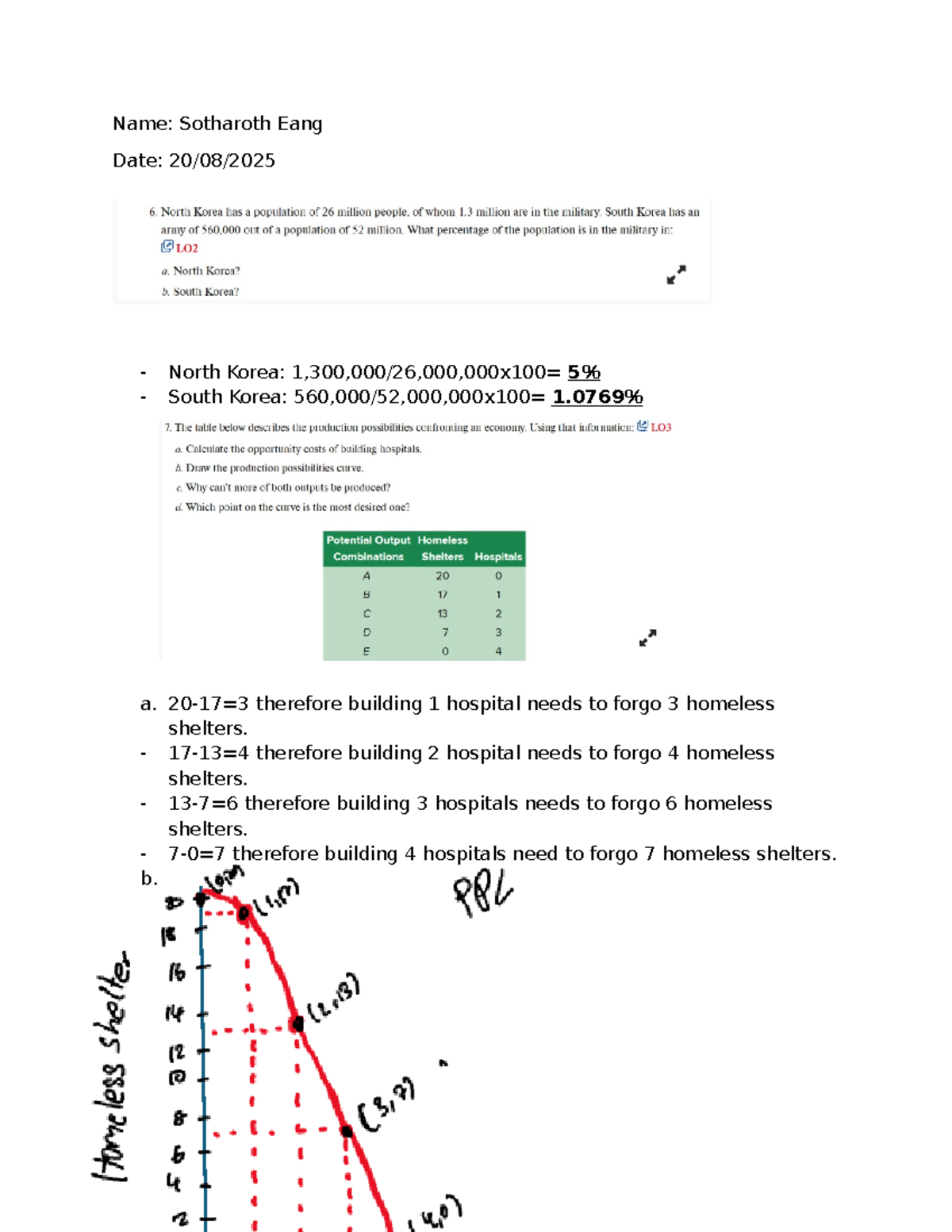 Economic Assignment Ch1: Scarcity and Opportunity Cost Analysis - Studocu